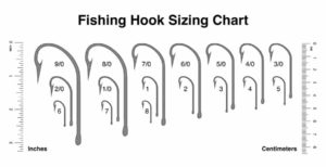 What is the Best Hook Size for Bluegill? - Fishing Refined