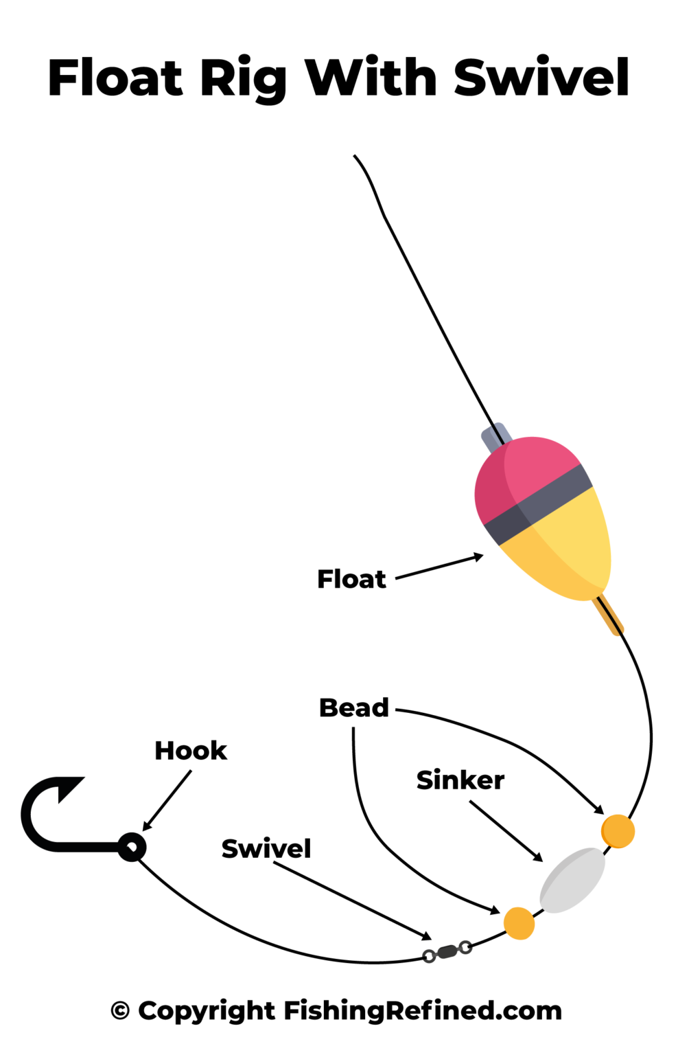 8 Game-Changing Crappie Fishing Rigs To Pros Use